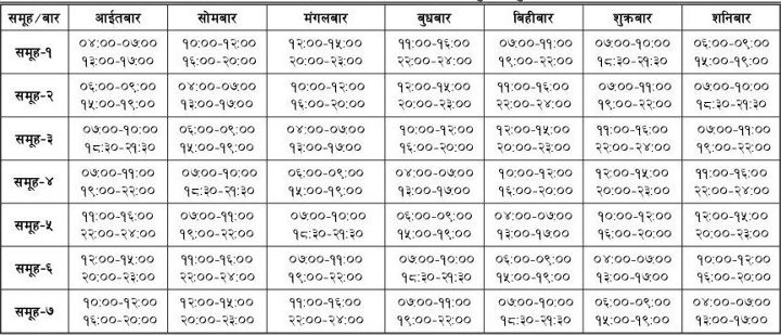 Load Shedding Routine: New Load-Shedding Schedule Effective 20th August ...
