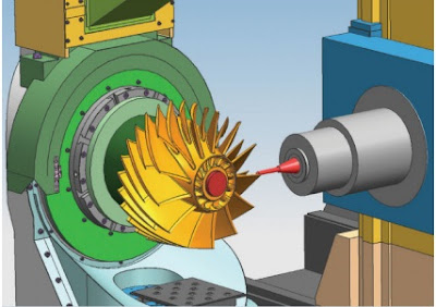 Unit Force Technologies: Upgrade Your CAM Abilities