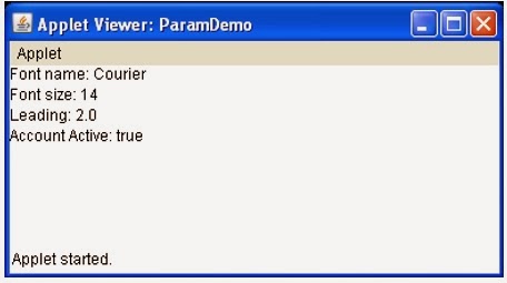 JAVA PROGRAMMING WITH SUMAN: Applet Initialization and termination
