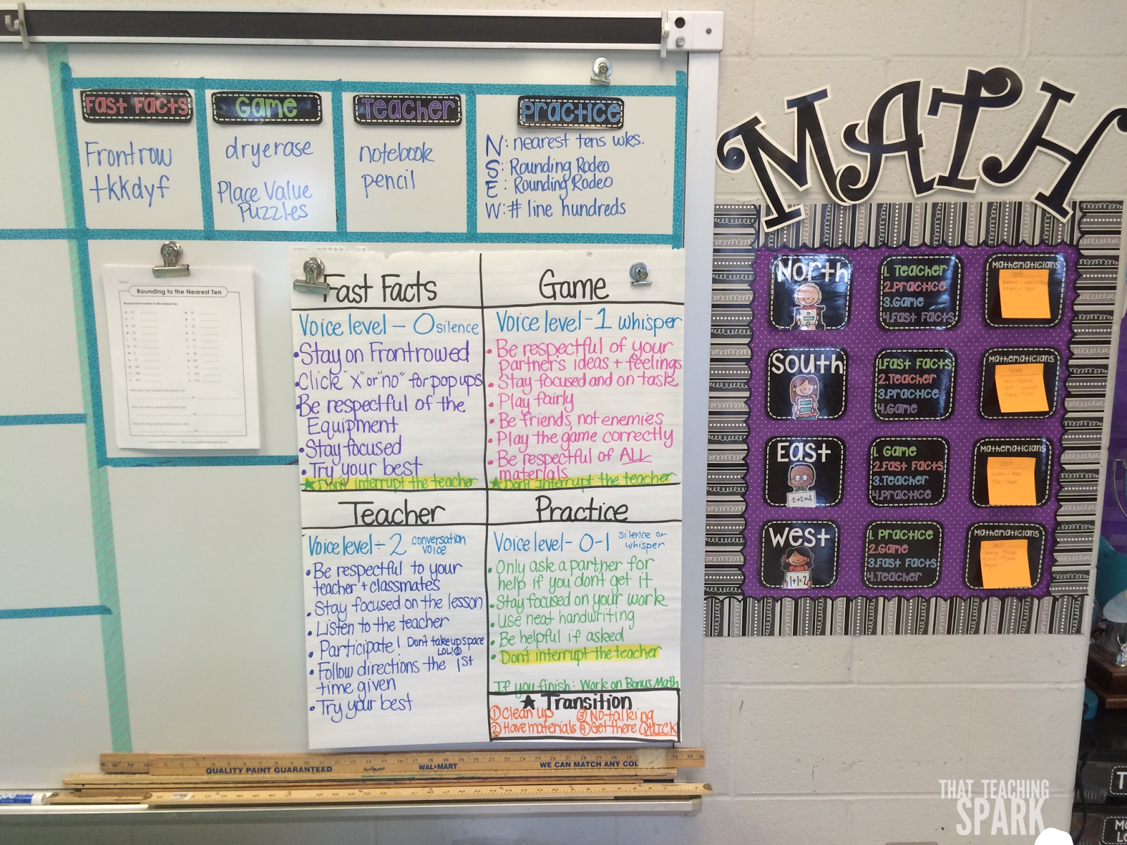 Math Group Rotations Made Easy- Why I'll Never Teach Whole Group Math ...