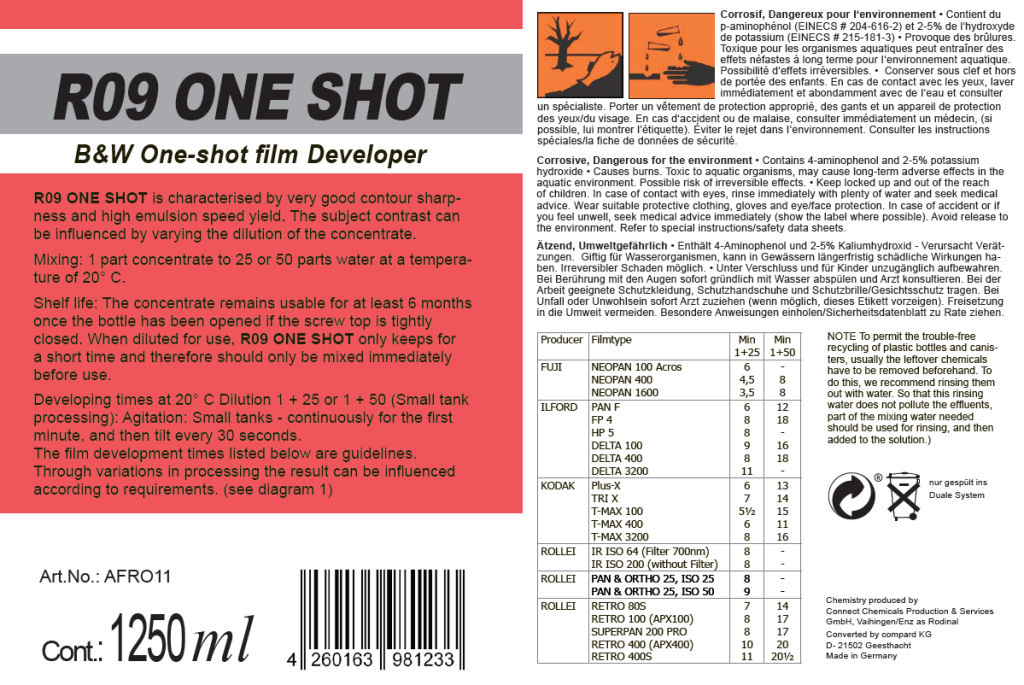 Ro9 One Shot Sale Store | www.pinnaxis.com