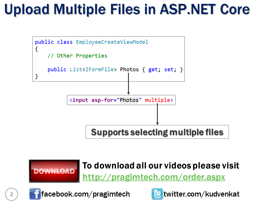 Sql Server Net And C Video Tutorial Upload Multiple Files In Core Mvc Slides