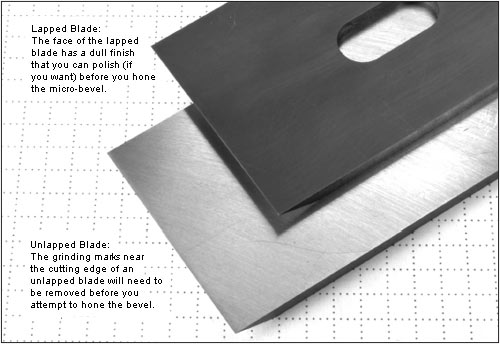 Ah! E se falando em madeira...: fique por dentro: Lapped Plane Blades