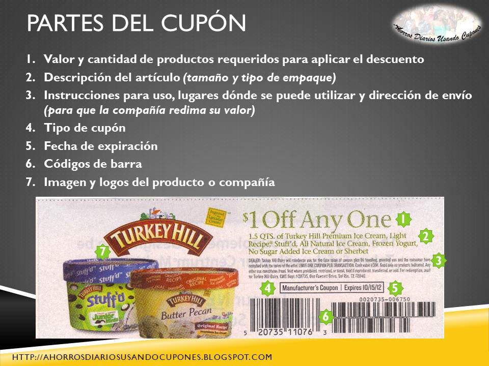 Ahorros Diarios Usando Cupones: Cuponistas 101