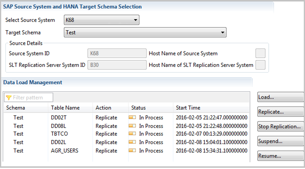 HANA Tutorials: SAP HANA Data Provisioning using SLT Server