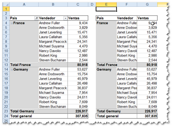Copiar y pegar formatos de tabla dinámica ~ JLD Excel en Castellano ...
