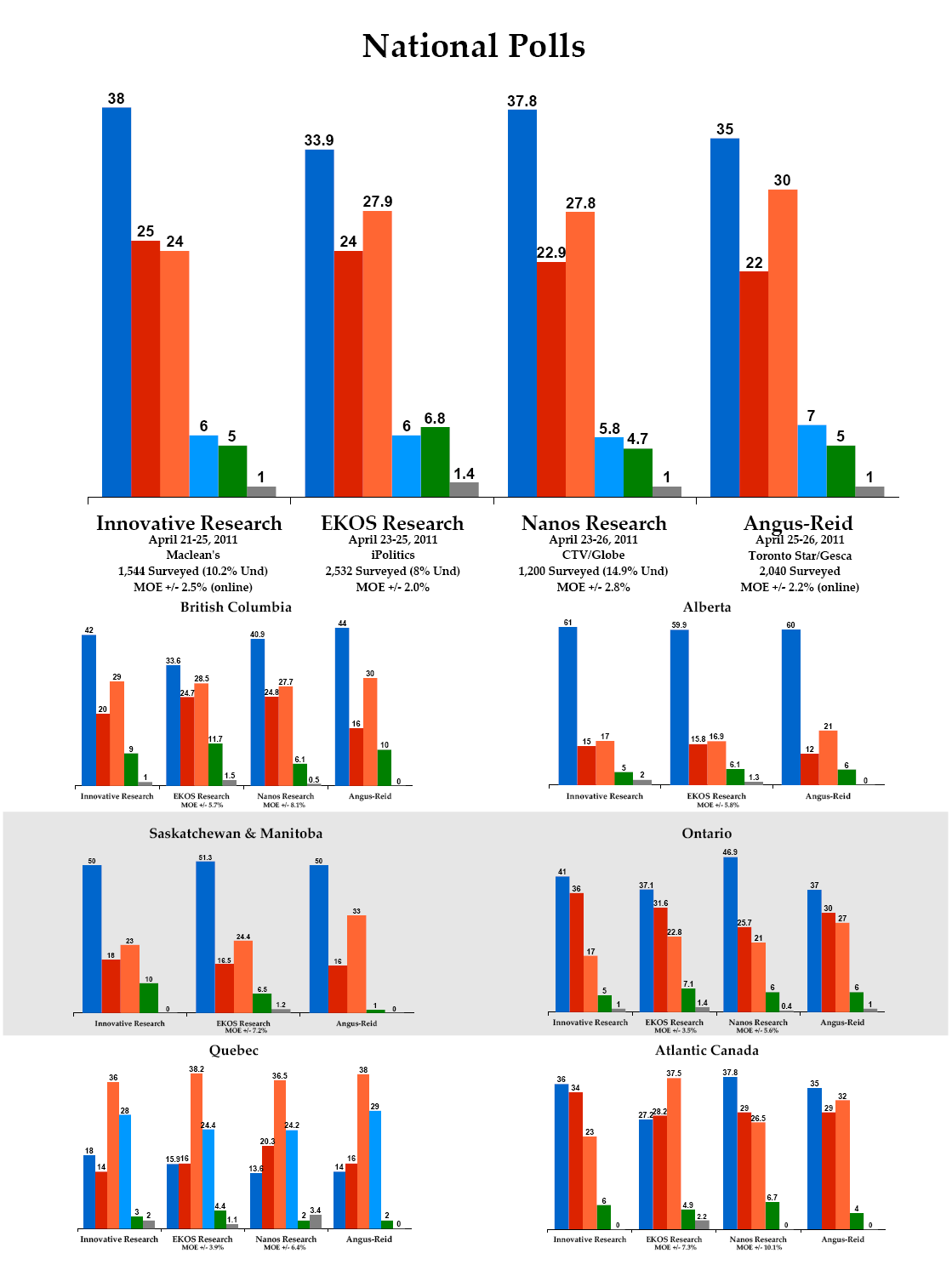 Can Rachel Notley’s NDP win in Alberta? - Ricochet