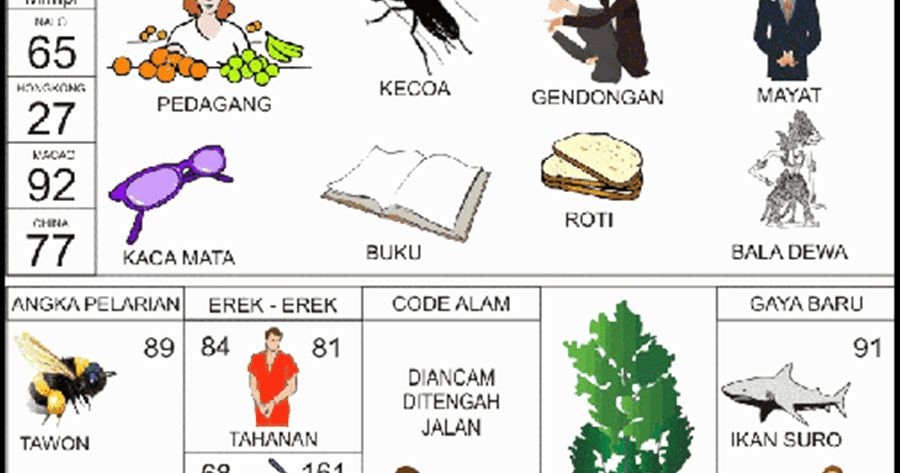 Erek Erek Ular Masuk Dalam Rumah 2D 3D 4D (Buku Mimpi 1001)