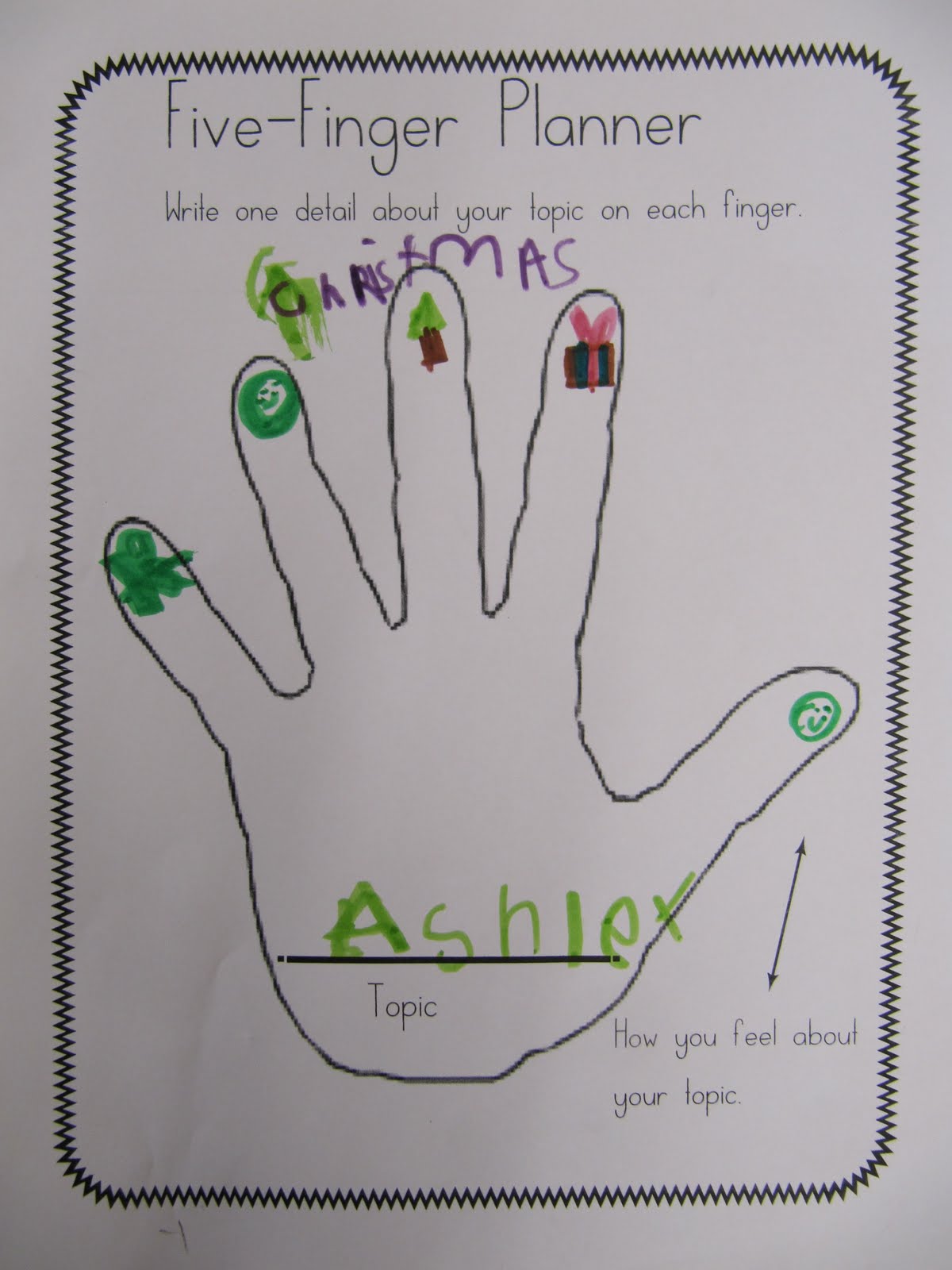 Joyful Learning In KC: Five-Finger Planner