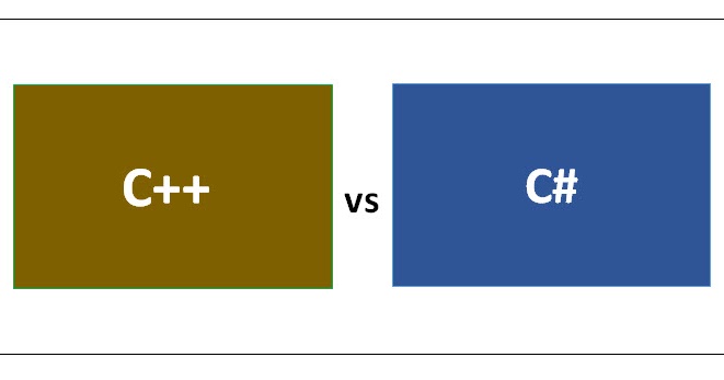 10 Difference between C++ and C# Programming Language - TheTechUnknown