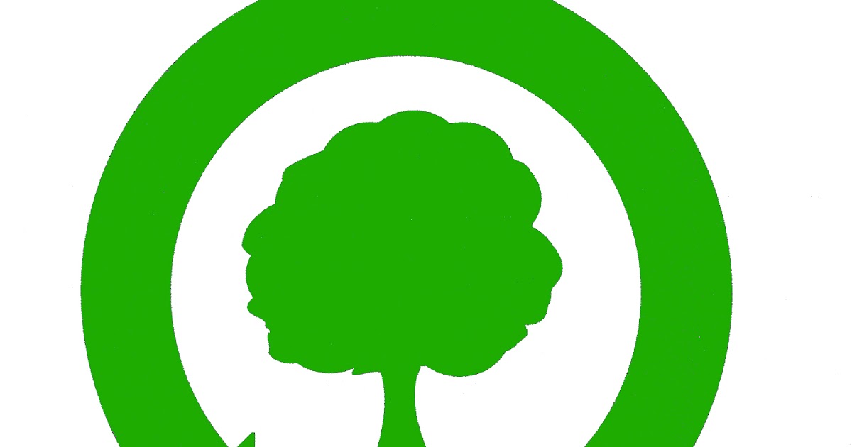 ECO CLUB: WHAT IS ECO-CLUB AND ITS MAIN OBJECTIVE