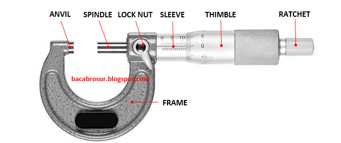 Mikrometer Sekrup - Cara Menggunakan, Cara Membaca, Contoh Soal - OMBRO