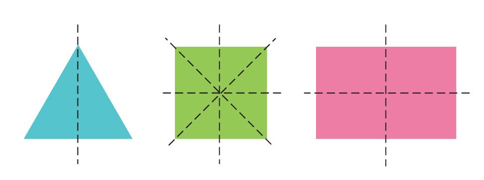 Apoio CATL: Figuras geométricas e simétricas