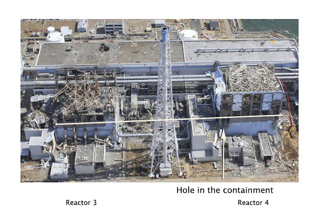 More Broken … | Economic Undertow