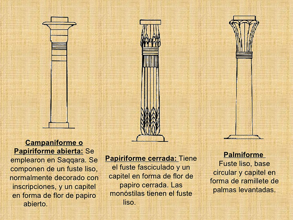 Baúl de Chity: LOS CAPITELES