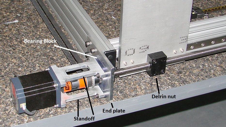 DLS Projects: Part 6 - X Axis