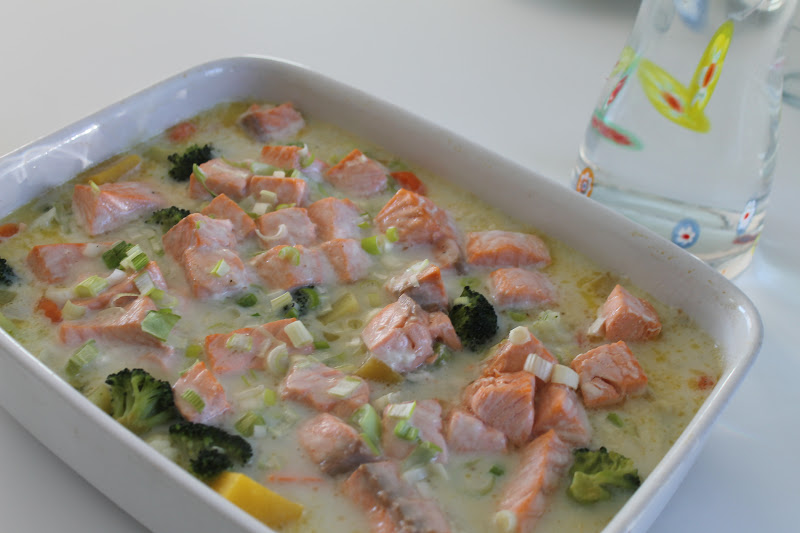 Merete's blogg: Fisk i form