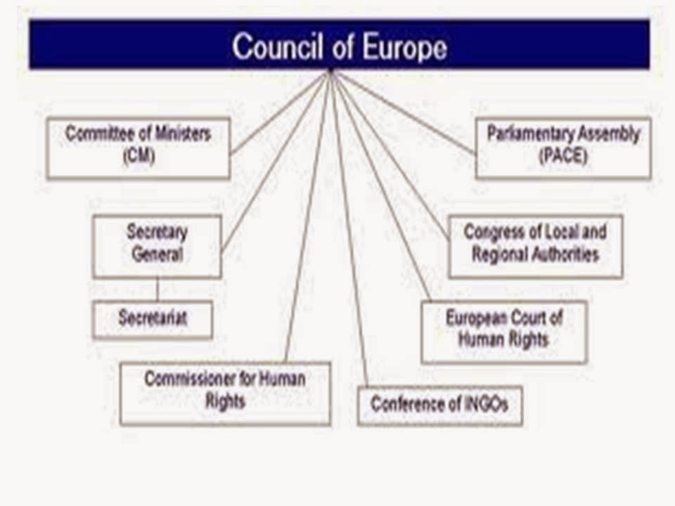InternationalBusiness