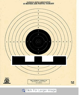 Cara Menembak dengan Pistol