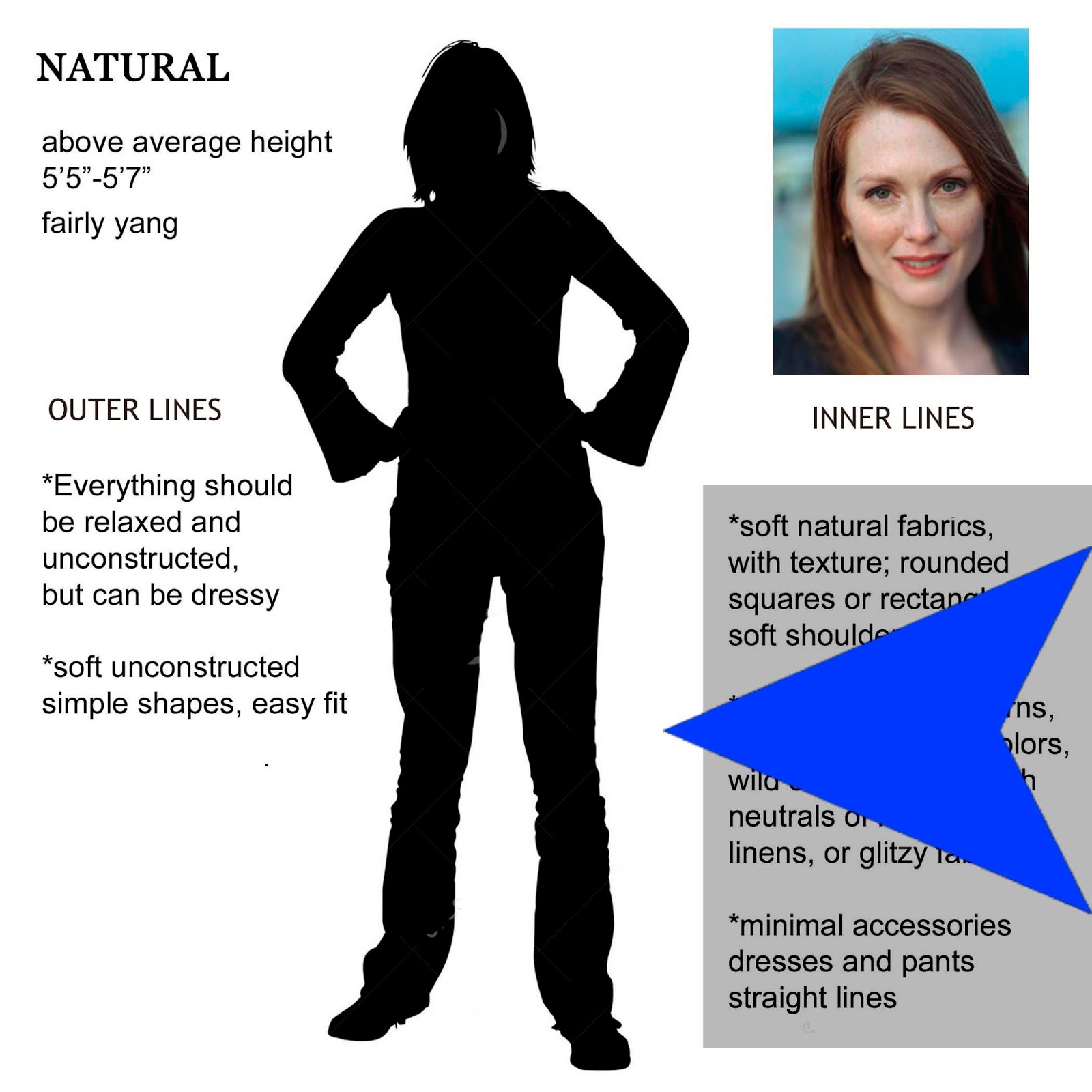 Natural ~ expressing your truth closet