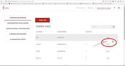 Información: ¿Qué es "Staff" y para qué sirve? (FAQ)