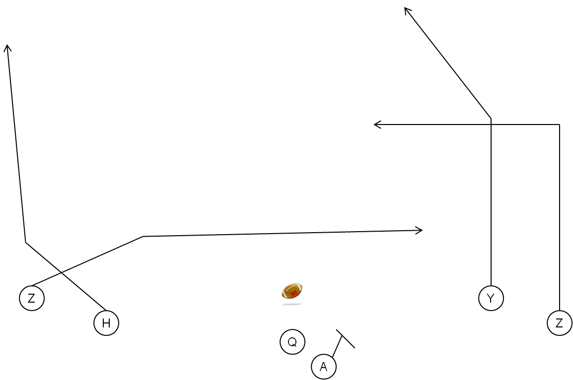 The Endless Option: Shallow Cross- Best concept ever