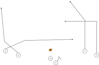 The Endless Option: Shallow Cross- Best concept ever