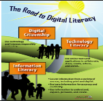 A Must Have Poster on Digital Literacy | Educational Technology and ...