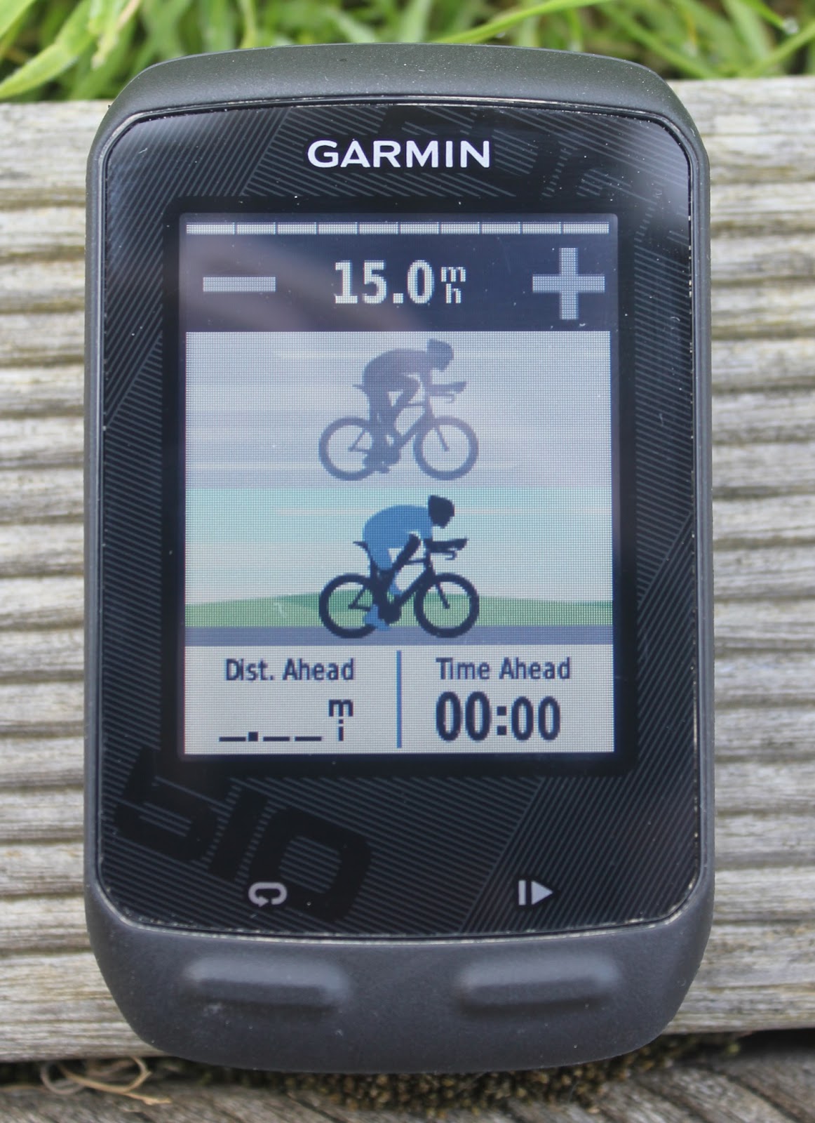Review: Garmin Edge 510 GPS Cycle Computer