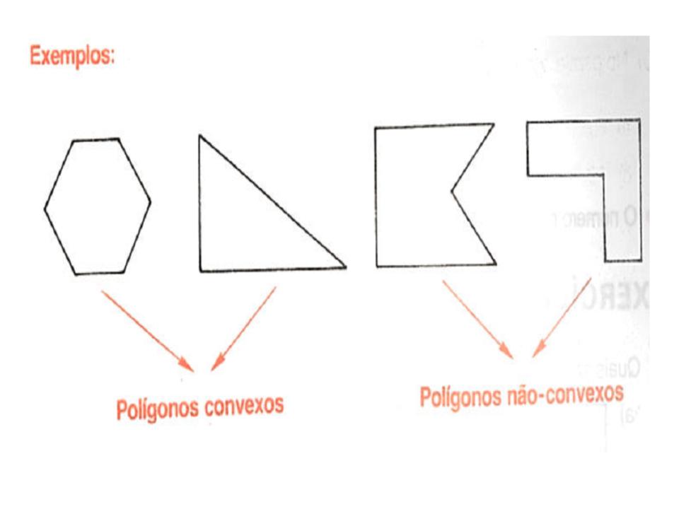 7º SÉRIE - 8º ANO: 15 - POLÍGNOS CONVEXOS