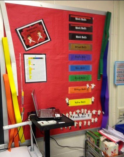 An Apple For The Teacher: Karate Math Facts Practice: A Fun and ...