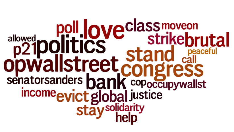 compSocSci: What ideas do twitter users invoke to support/oppose the # ...