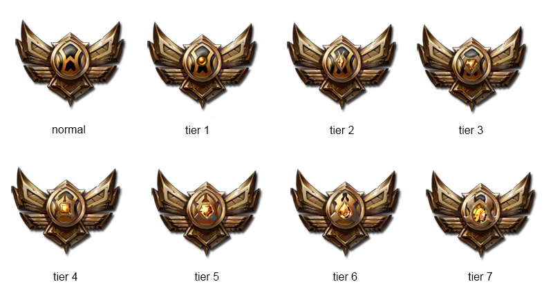 League of Legends : How to Win: League of Legends Season 2 Medals