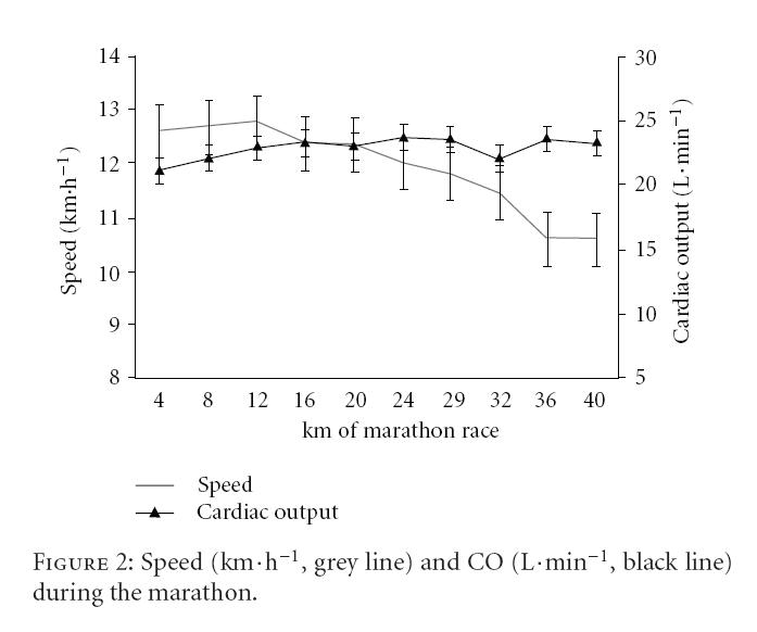 UltraStu - Millsy's Memories and Mutterings about Trail Running: The ...