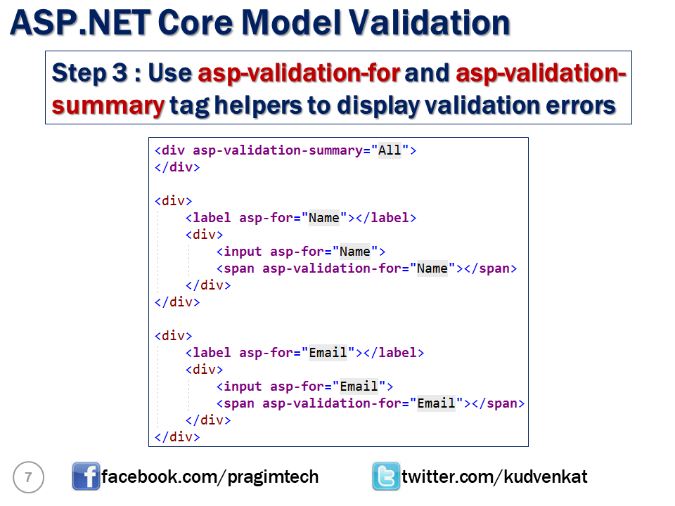 Sql Server Net And C Video Tutorial Aspnet Core Model Validation Slides