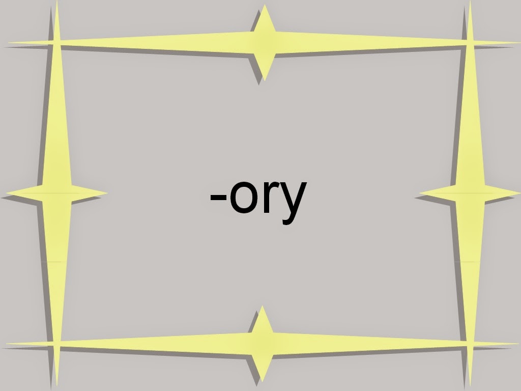 Student Survive 2 Thrive: Medical Terminology Flash Cards: Suffixes ...