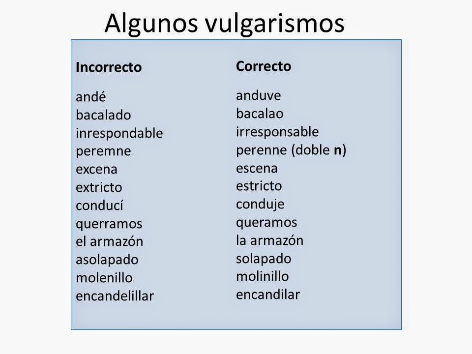 Consultas Ortográficas : Vulgarismos