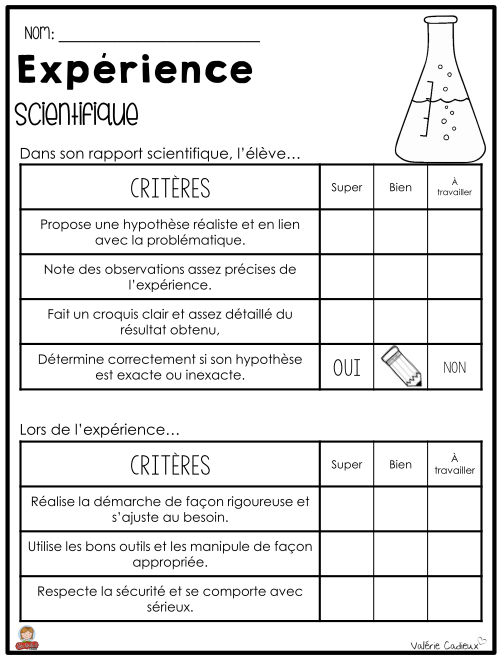 Des maths et des sciences | Science, Méthode scientifique, Cahiers de ...