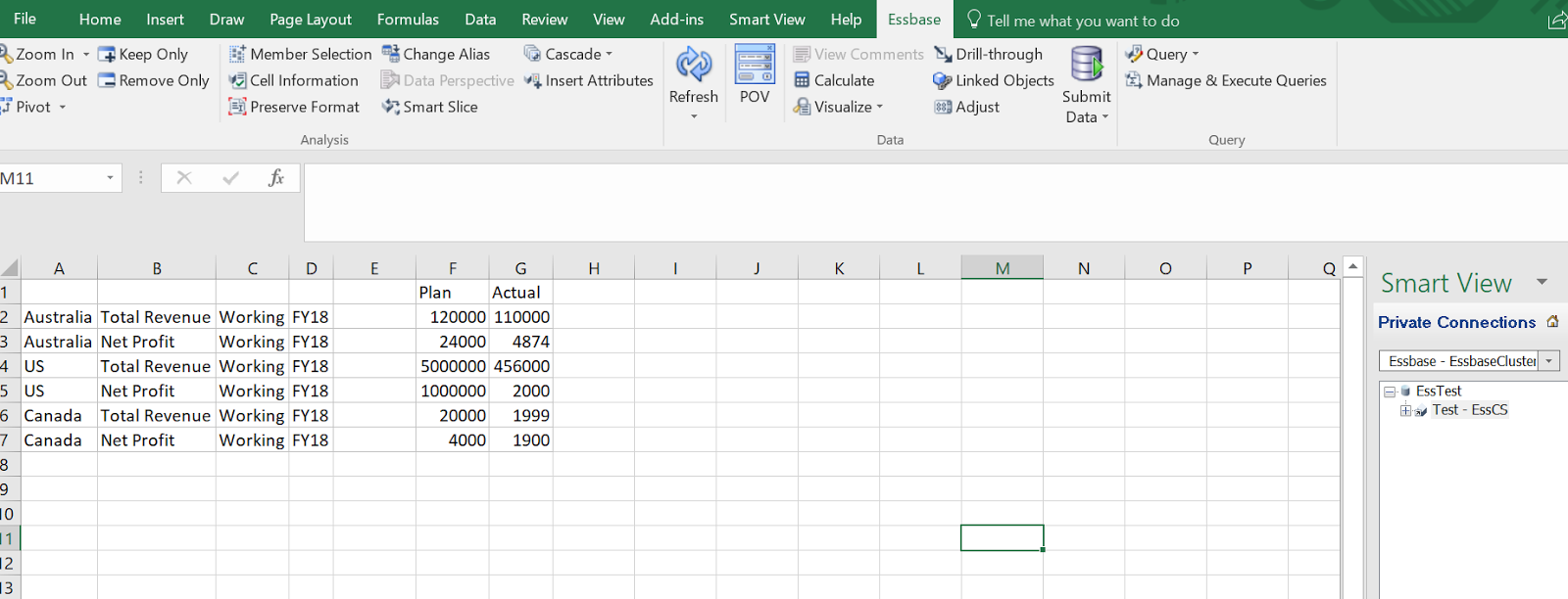 EPM Simplified: Essbase Cloud and Data Visualization