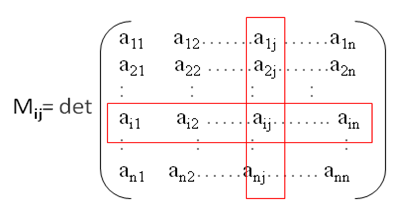 Cara Mencari Determinan Matriks 4X4 - Bakti Soal