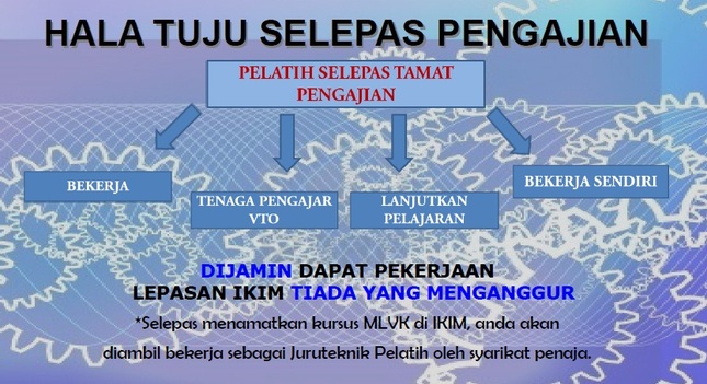 Skill Bulk: SIJIL KEMAHIRAN MALAYSIA (SKM)