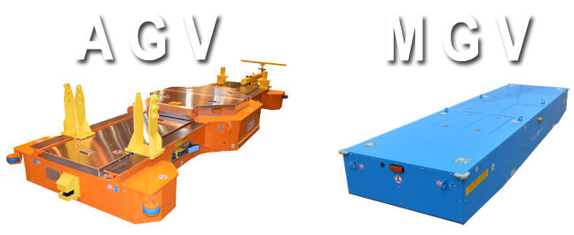 Custom Lifting Equipment News: How do I move from a manual assembly ...