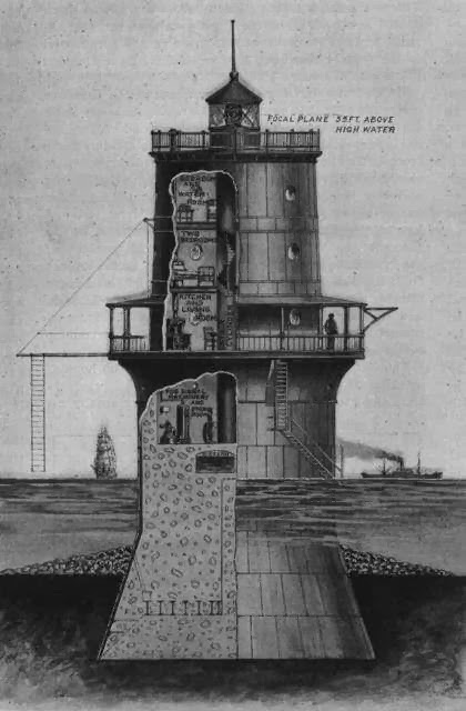 Disasterous History: Thimble Shoal Light...The Lighthouse That Became A ...