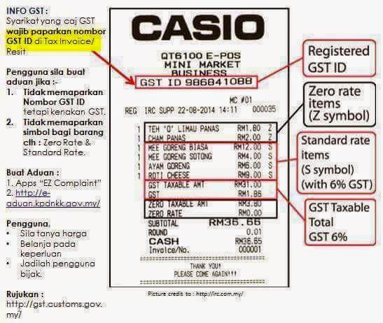(MESTI BACA) elemen yang perlu ada dalam resit yang dikenakan 6% GST ...