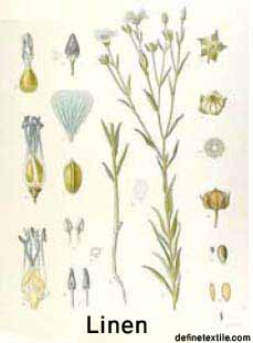 September 2013 ~ Define Textile