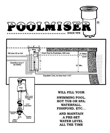 Wine Country Pools And Supplies: How to fix a swimming pool automatic ...