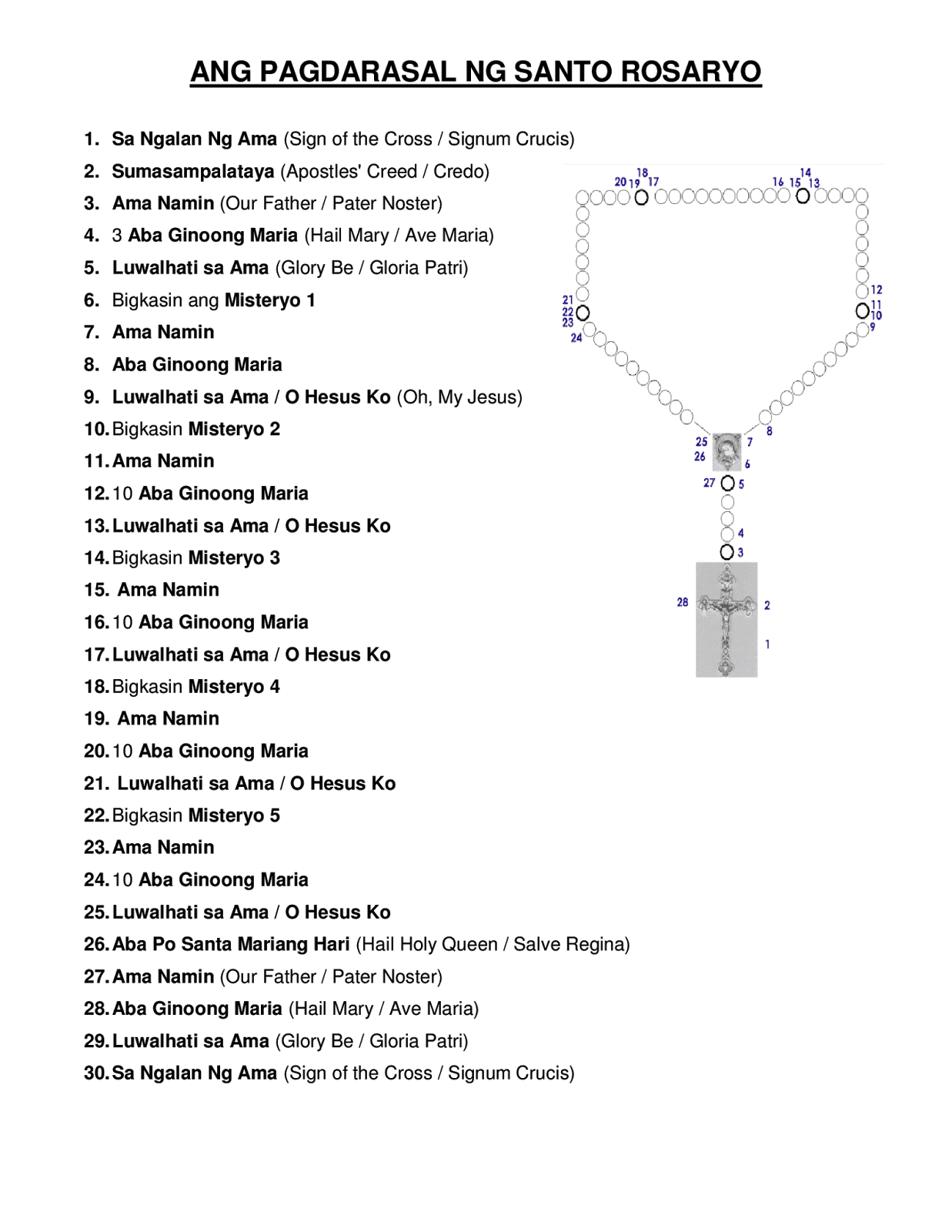 sumasampalataya - philippin news collections