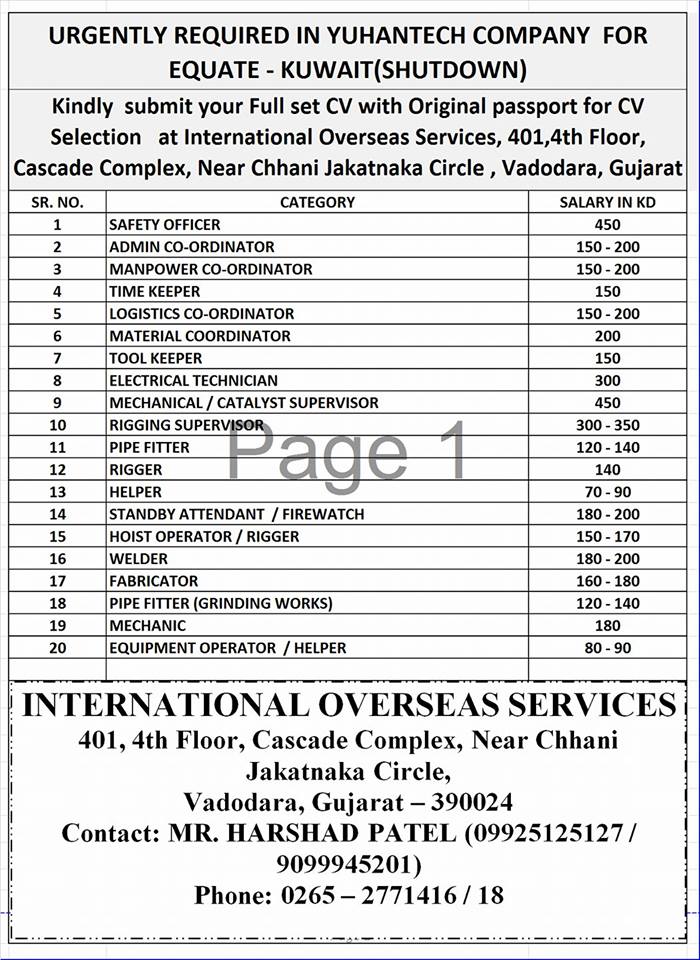 Best opportunity to Find International Jobs with International Overseas ...