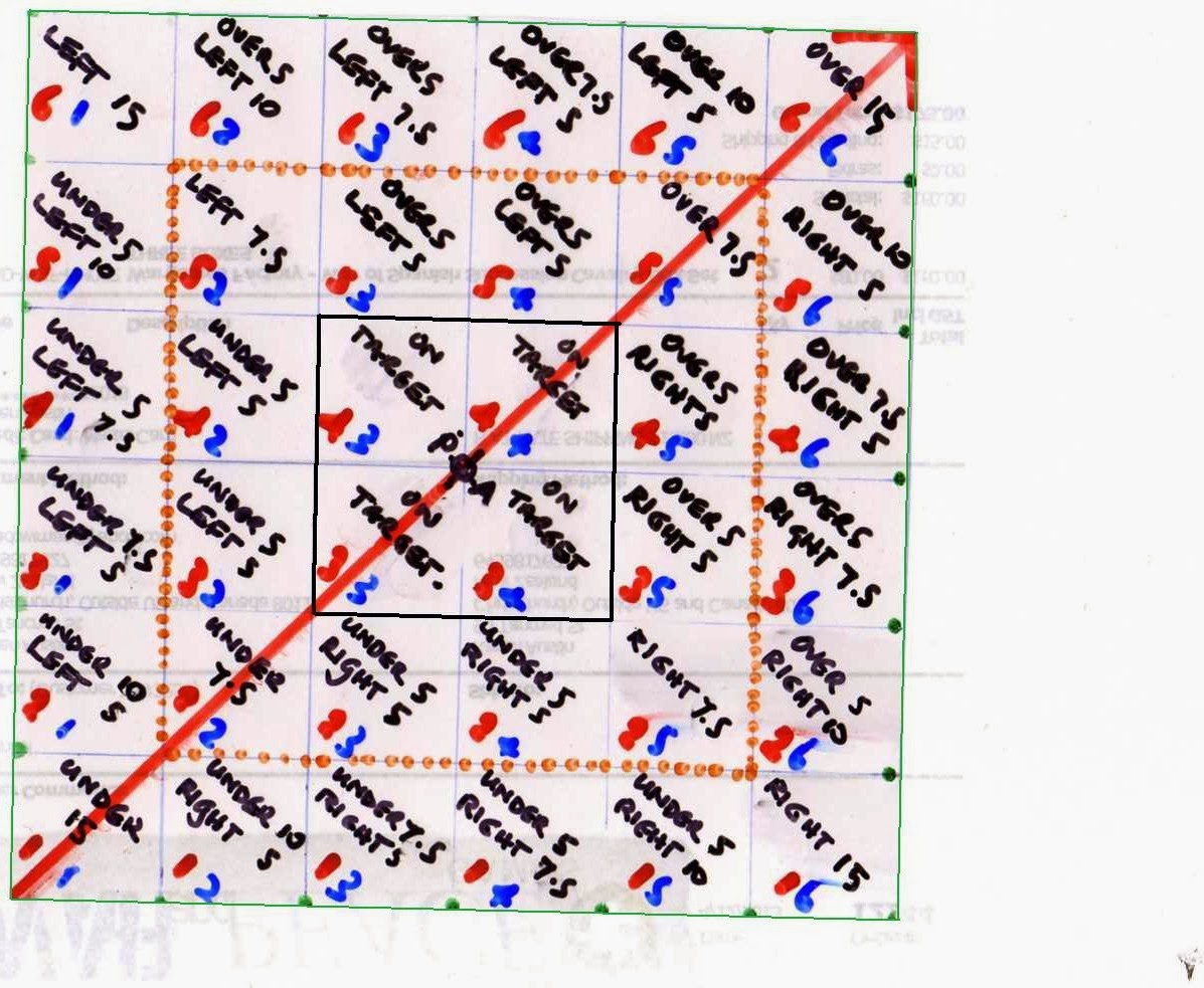 Archduke Piccolo: Cardboard Guns...