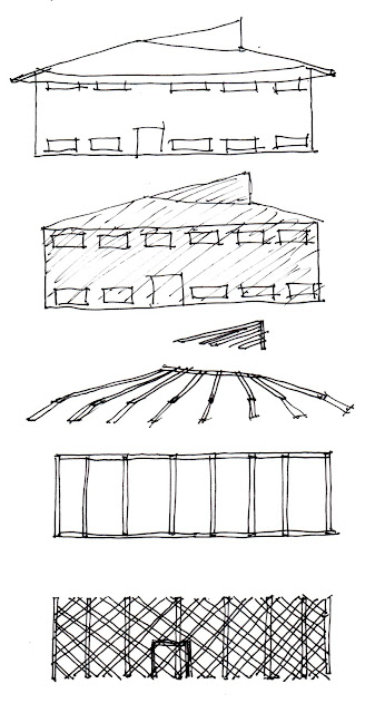 DAB810 Project Development Logs. Arabella Lapitan